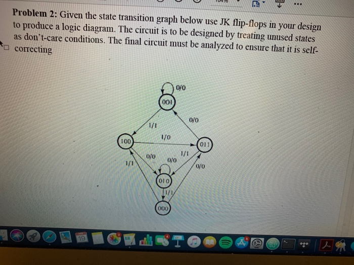 Solved Problem 2: Given the state transition graph below use | Chegg.com