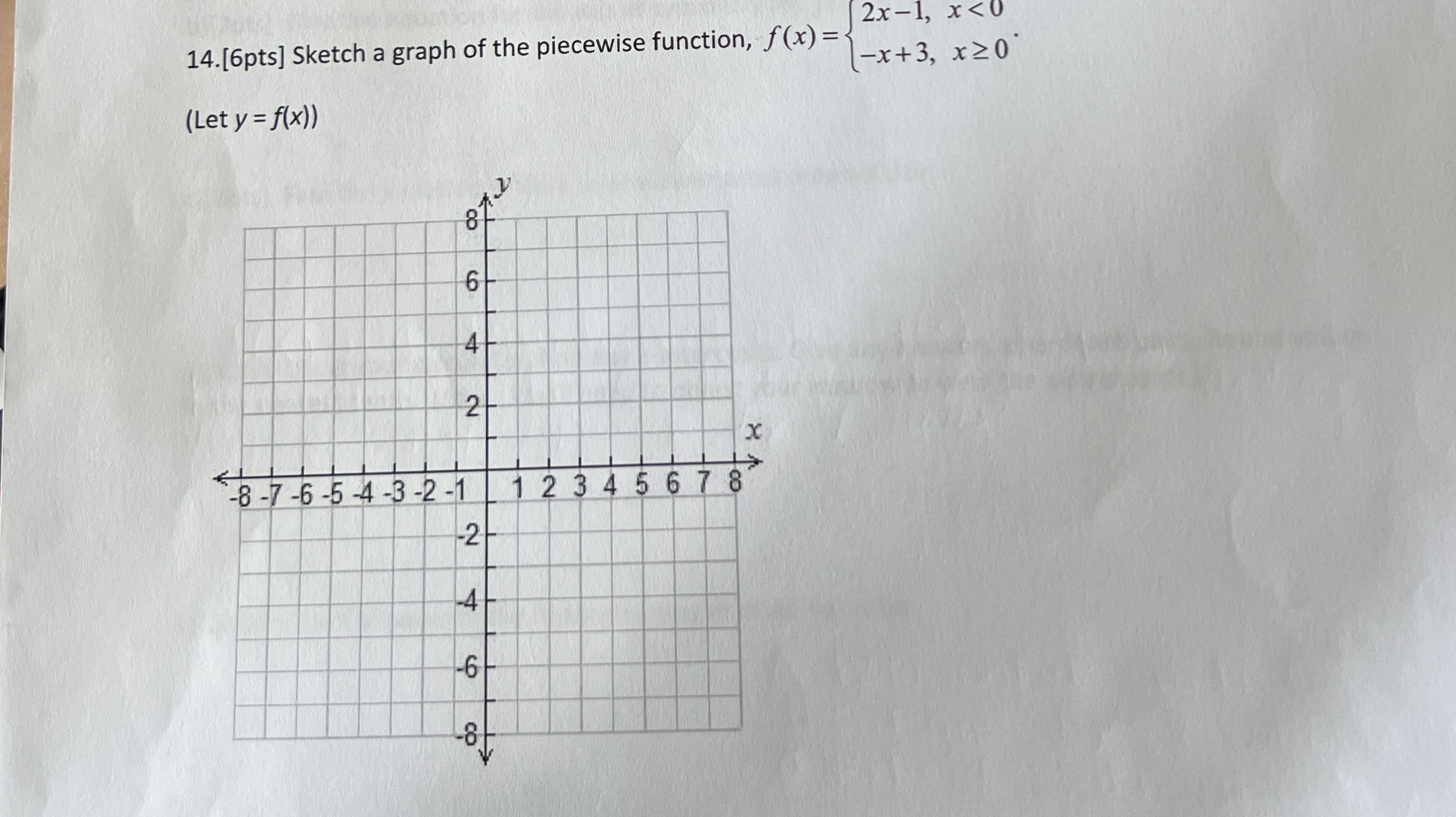 Solved [6pts] ﻿Sketch a graph of the piecewise function, | Chegg.com