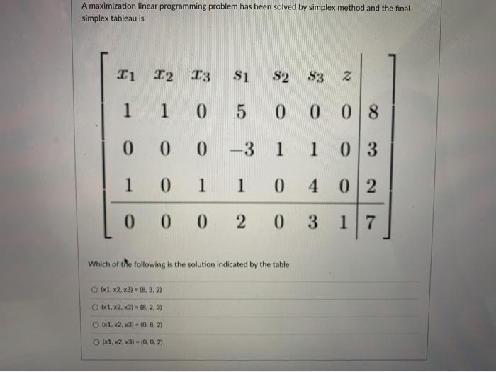 Solved A Maximization Linear Programming Problem Has Been 6482