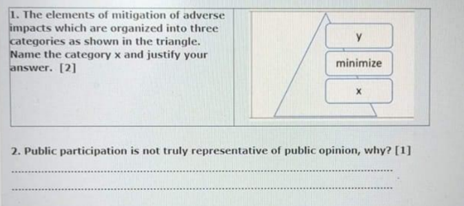 Solved The elements of mitigation of adverseimpacts which | Chegg.com