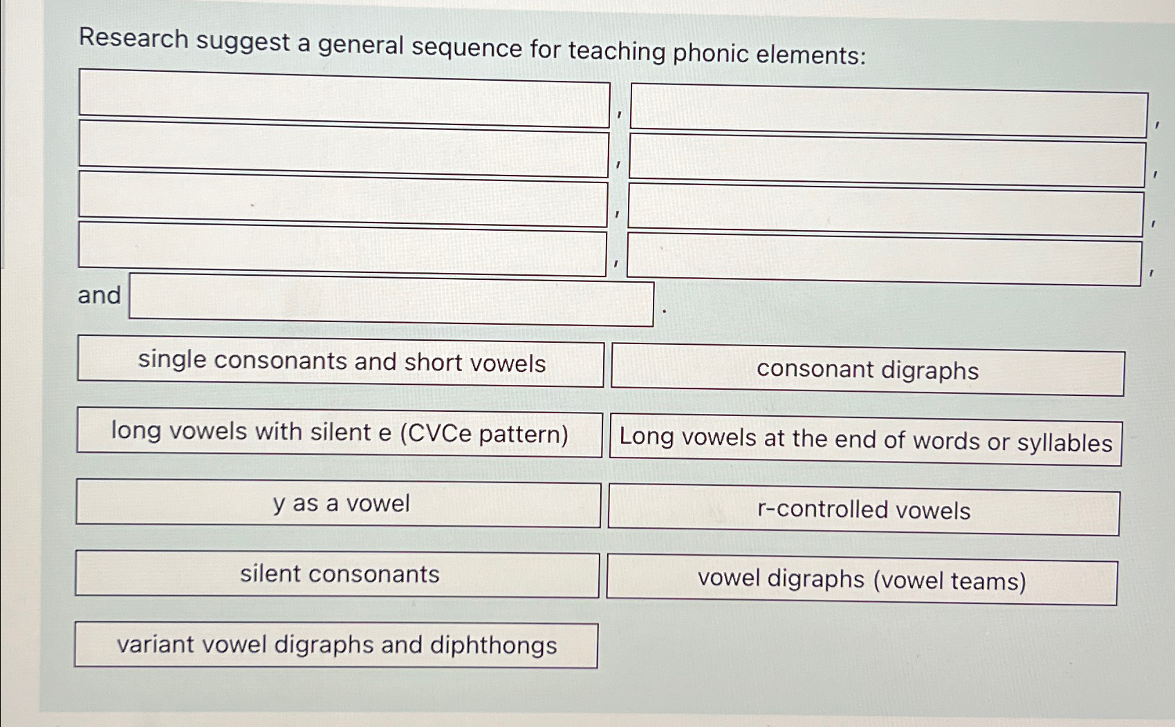 Solved Research suggest a general sequence for teaching | Chegg.com