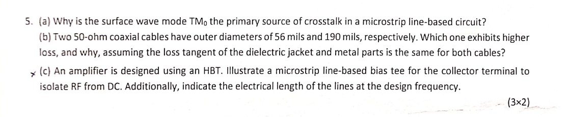 Solved (a) ﻿Why is the surface wave mode TM0 ﻿the primary | Chegg.com
