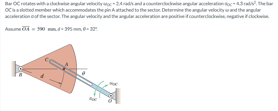Solved Bar OC ﻿rotates with a clockwise angular velocity | Chegg.com
