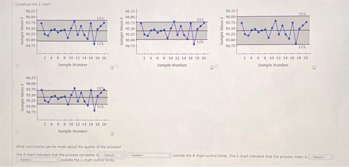 Solved critel \begin{tabular}{|c|c|c|} \hline Sample & xˉ & | Chegg.com