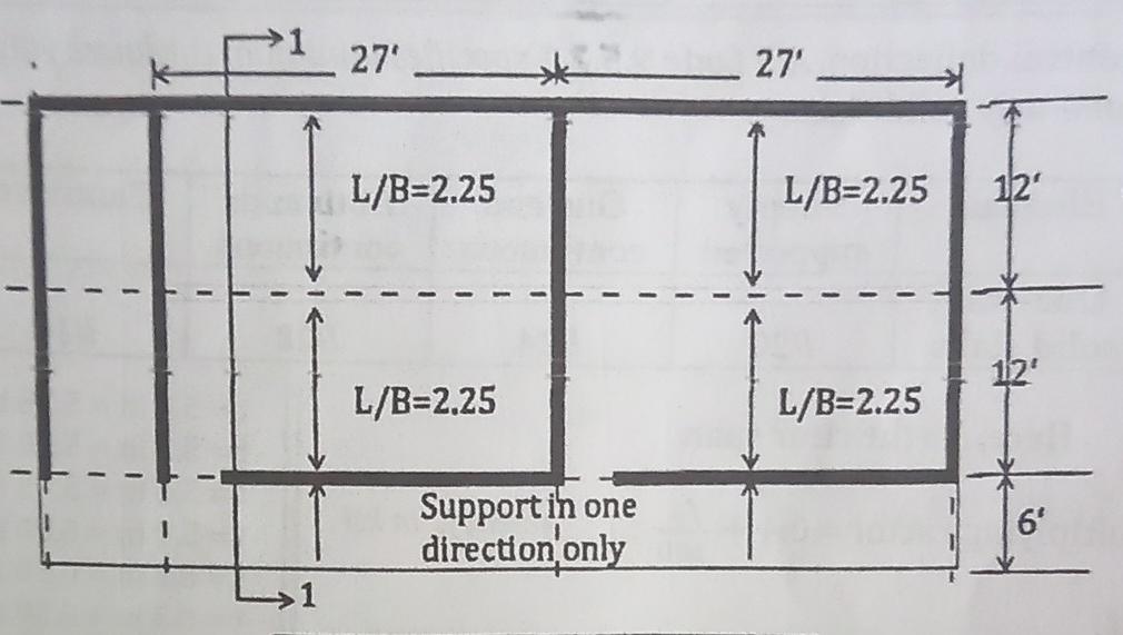 Solved How to select moment coefficient for one way slab | Chegg.com