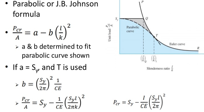 Solved 20 You are designing a bird house for purple martins | Chegg.com