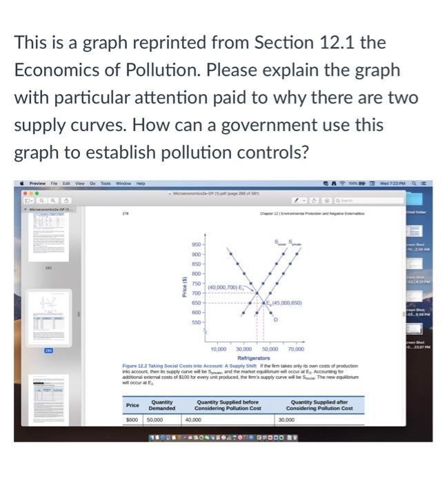 Solved This is a graph reprinted from Section 12.1 the | Chegg.com