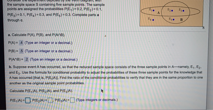 Solved Es. the sample space S containing five sample points. | Chegg.com
