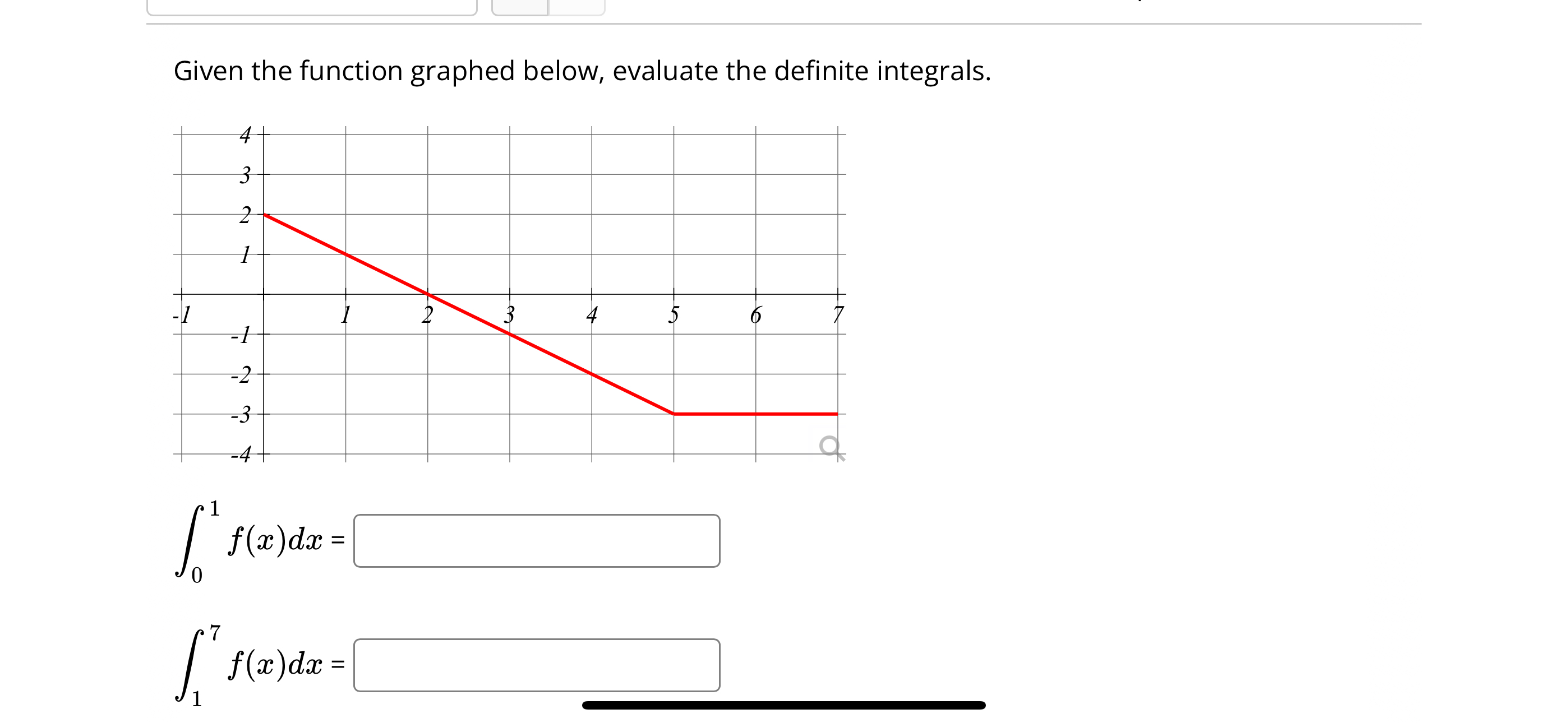 Solved Given the function graphed below, evaluate the | Chegg.com