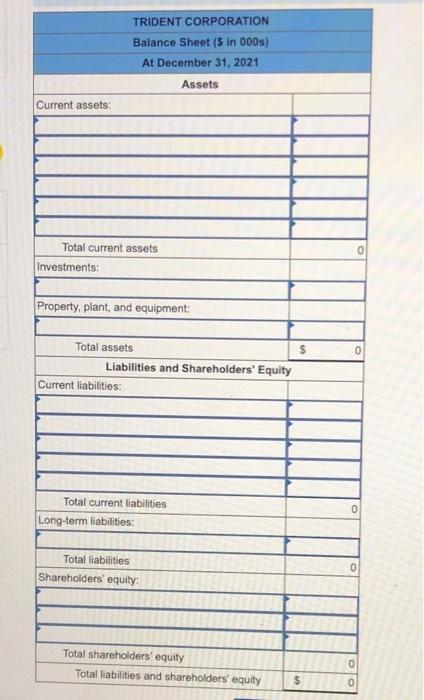 Solved Problem 3-2 (Static) Balance sheet preparation; | Chegg.com