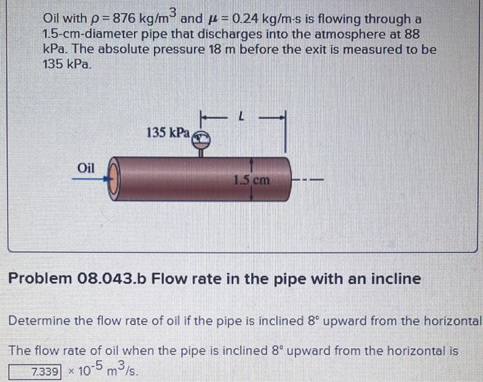 Solved Oil with ρ=876 kg/m3 and μ=0.24 kg/m−s is flowing | Chegg.com