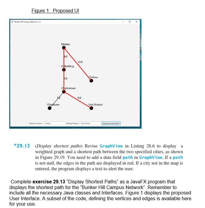 Solved Figure 1: Proposed UI *29.13 (Display shortest paths) | Chegg.com