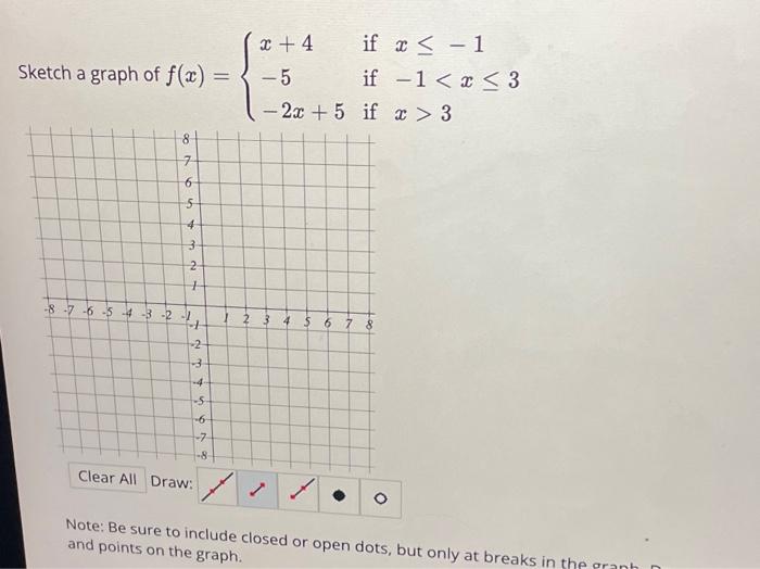 Solved tch a graph of f(x)=⎩⎨⎧x+4−5−2x+5 if x≤−1 if −1 | Chegg.com