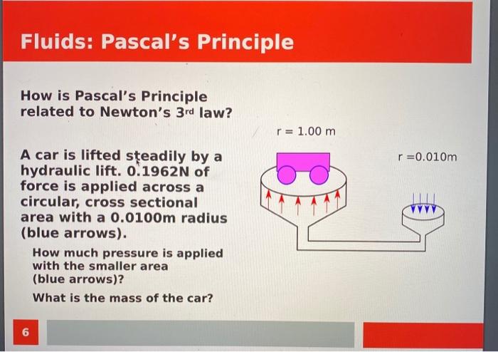 Solved Fluids: Pascal's Principle How is Pascal's Principle | Chegg.com