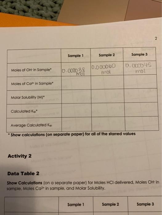 Solved Data Activity 1 Data Table 1 Show Calculations (on a | Chegg.com