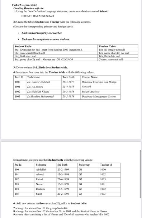Solved Taskvidssignments(s) Crating Database objects by | Chegg.com