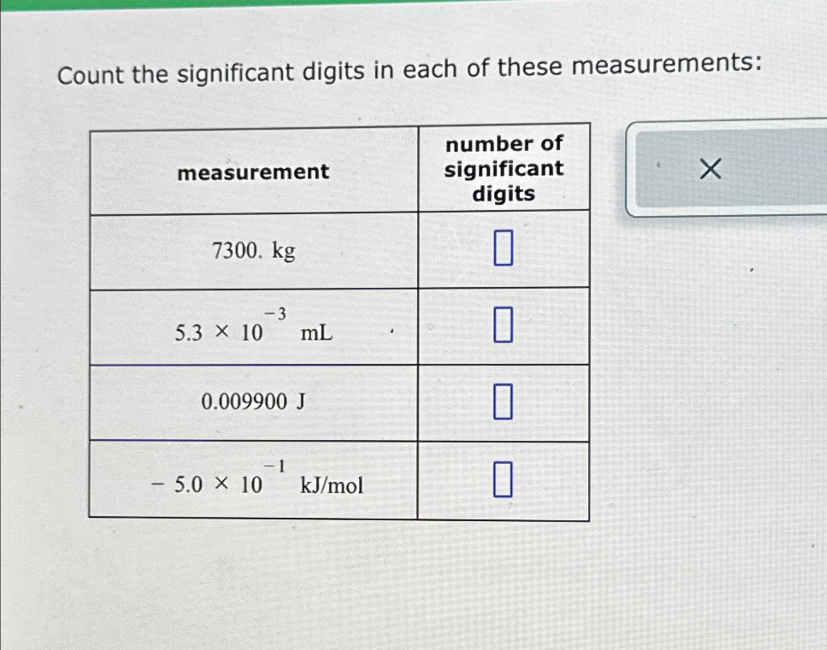 Solved Count the significant digits in each of these | Chegg.com