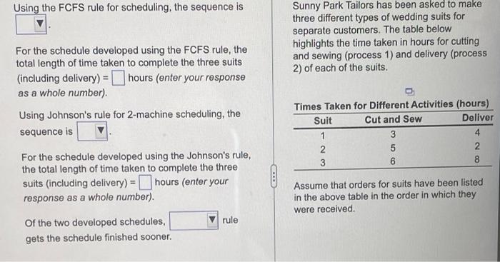 Using the FCFS rule for scheduling, the sequence is | Chegg.com
