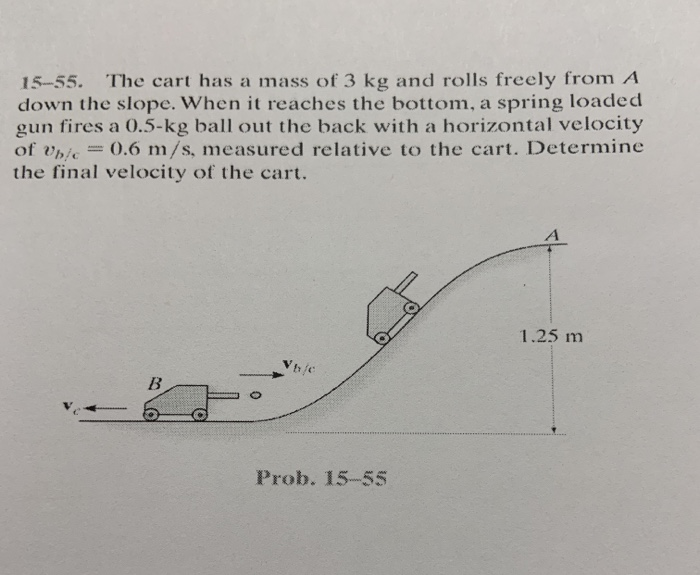 Solved 15-55. The cart has a mass of 3 kg and rolls freely | Chegg.com