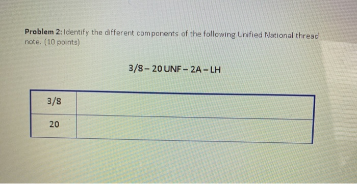 Solved Problem 2: Identify the different components of the | Chegg.com