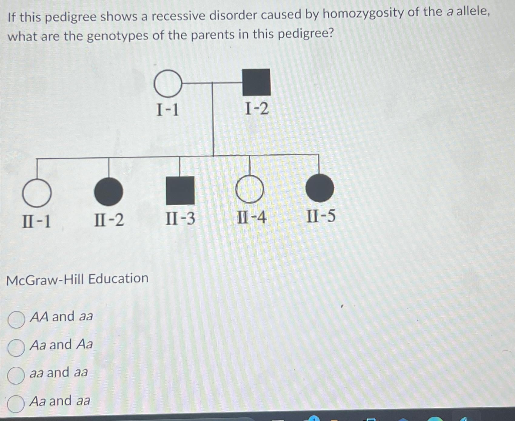 Solved If this pedigree shows a recessive disorder caused by | Chegg.com