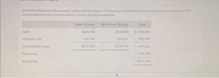 Solved Calculate the company's weighted-average contribution | Chegg.com