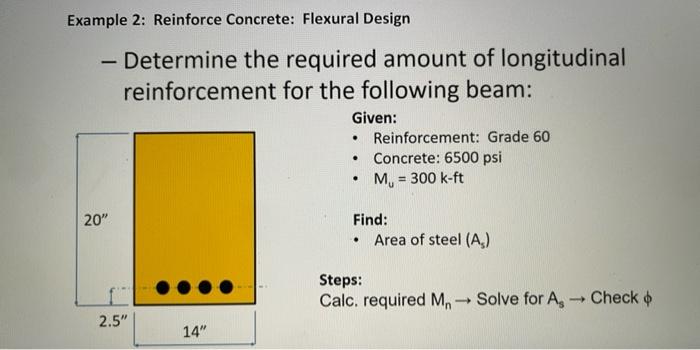 Solved Example 2: Reinforce Concrete: Flexural Design - | Chegg.com