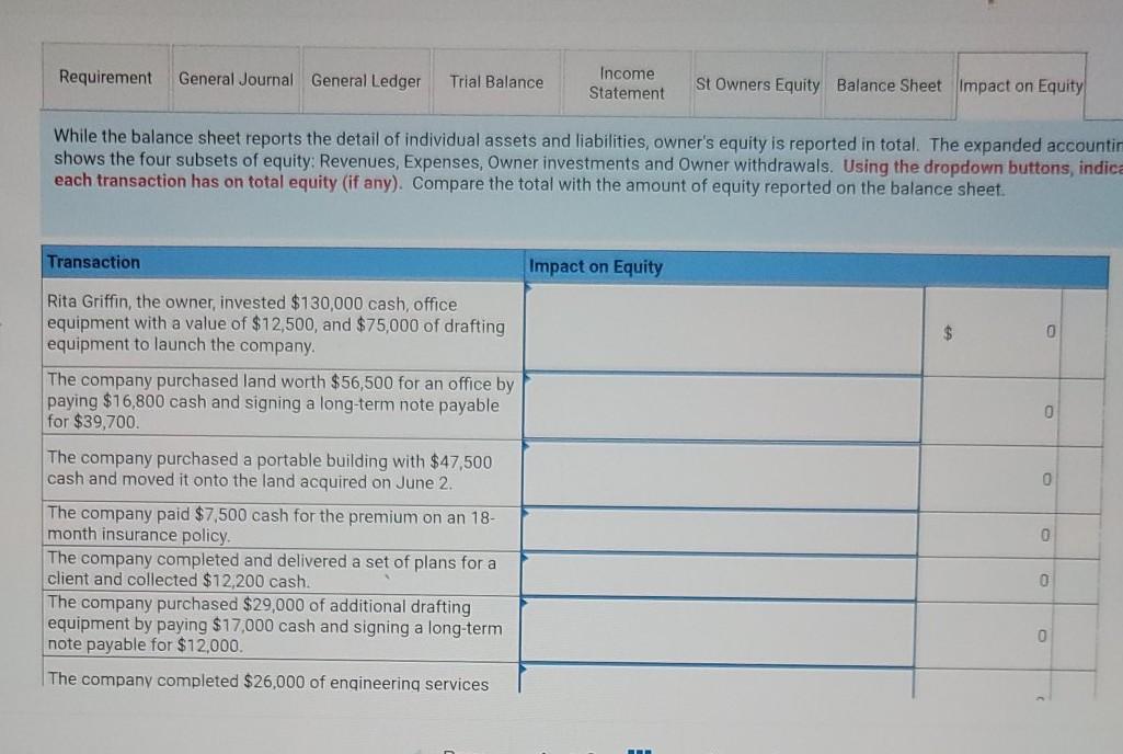 Solved Griffin Engineering completed the following | Chegg.com