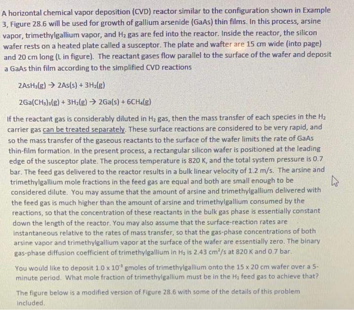 Solved A horizontal chemical vapor deposition (CVD) reactor | Chegg.com