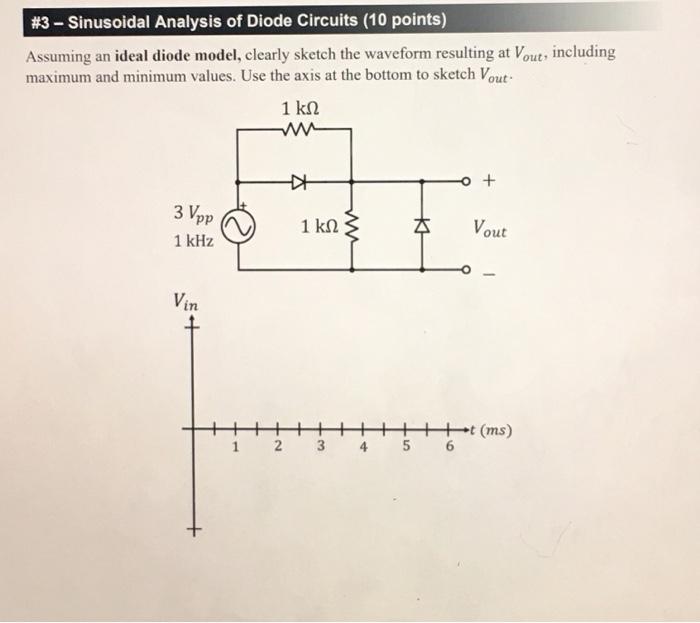 Solved Assuming an ideal diode model, clearly sketch the | Chegg.com
