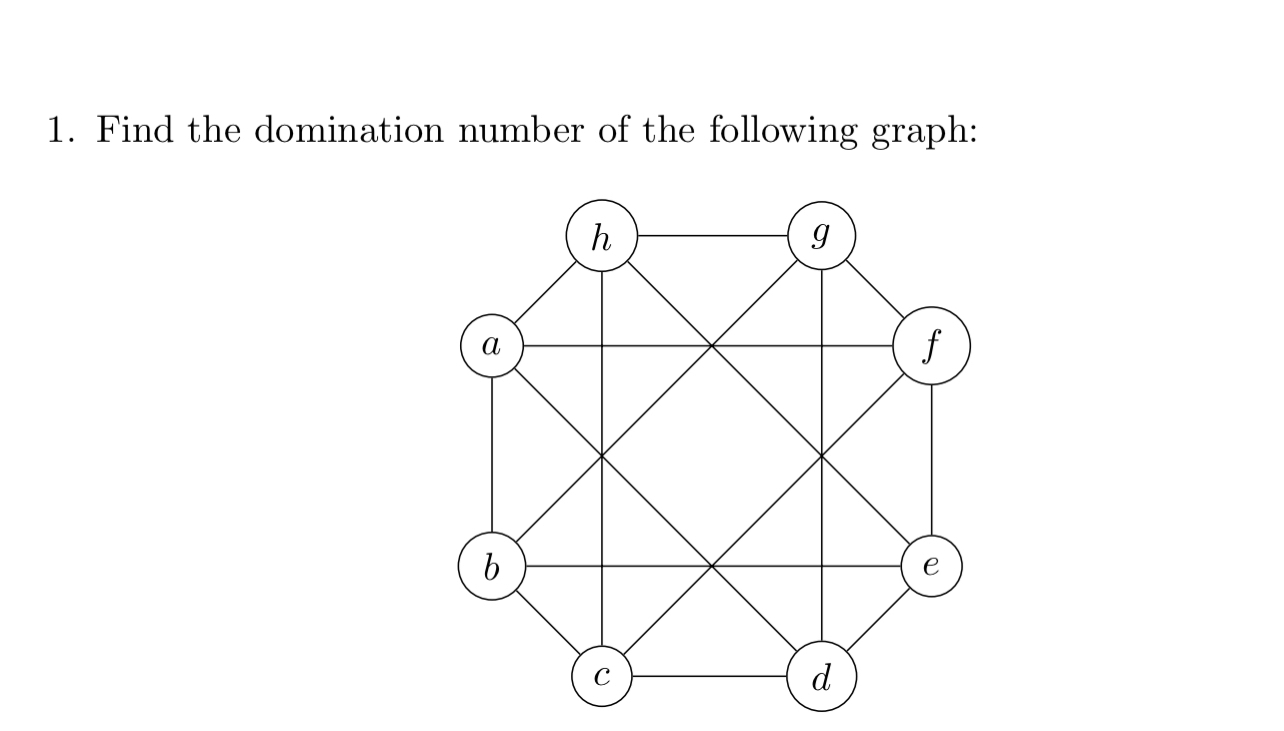 Solved Find the domination number of the following graph: | Chegg.com