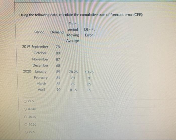 Solved Using the following data, calculate the cumulative | Chegg.com