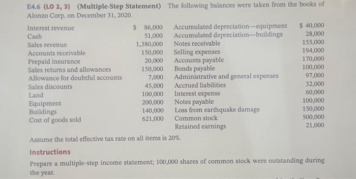 Solved E4.6 (LO 2, 3) (Multiple-Step Statement) The | Chegg.com