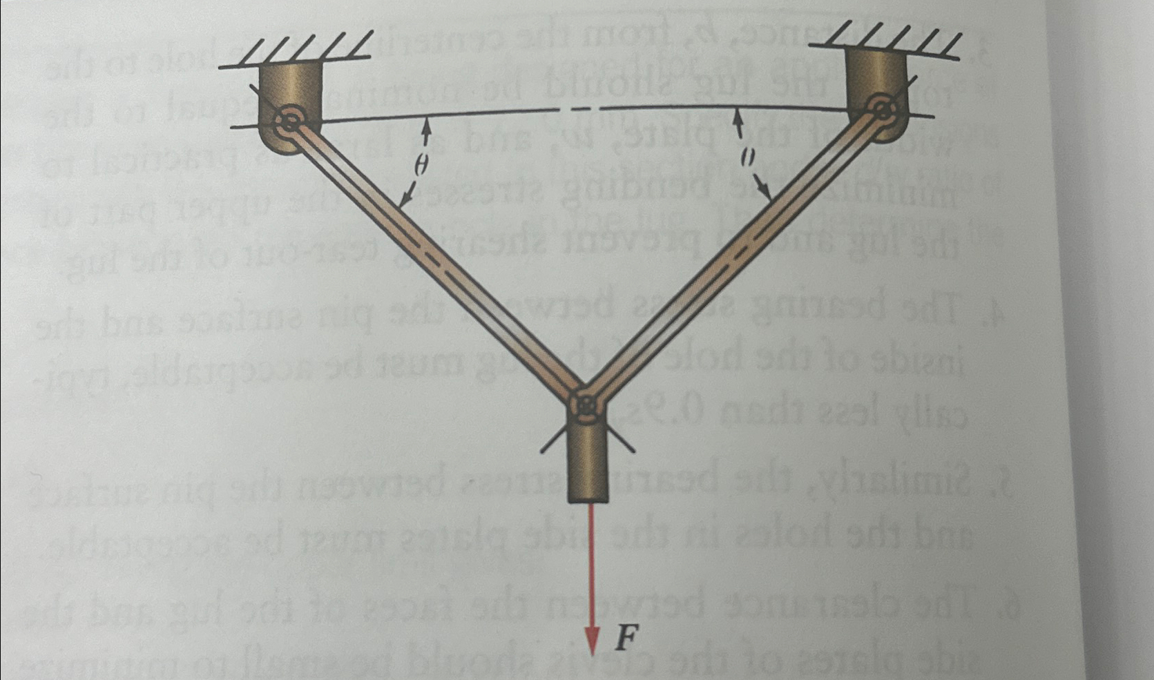 Solved Compute the forces in the two angled rods in Figure | Chegg.com