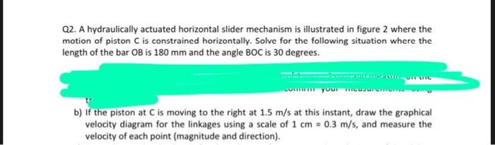 Solved Q2. A hydraulically actuated horizontal slider | Chegg.com