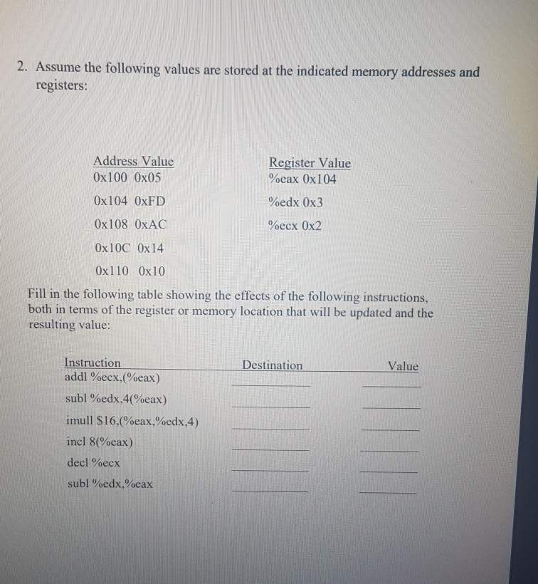 Solved 2. Assume the following values are stored at the | Chegg.com
