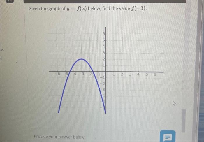 Solved Given the graph of \\( y=f(x) \\) below, find the | Chegg.com