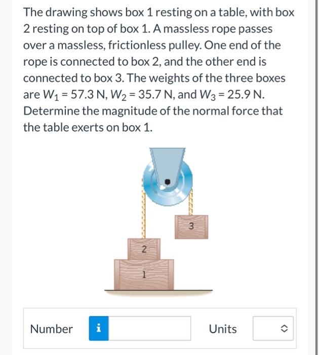 Solved The drawing shows box 1 resting on a table, with box | Chegg.com