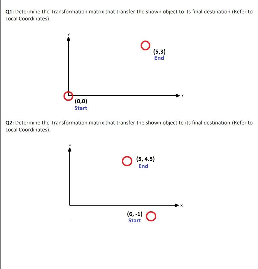 Solved Q1: Determine the Transformation matrix that transfer | Chegg.com