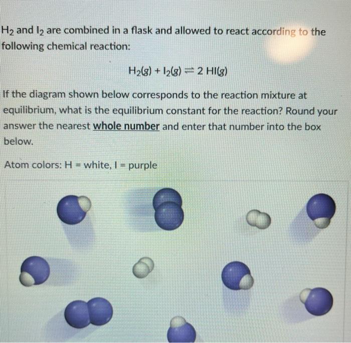 Solved H2 and I2 are combined in a flask and allowed to | Chegg.com