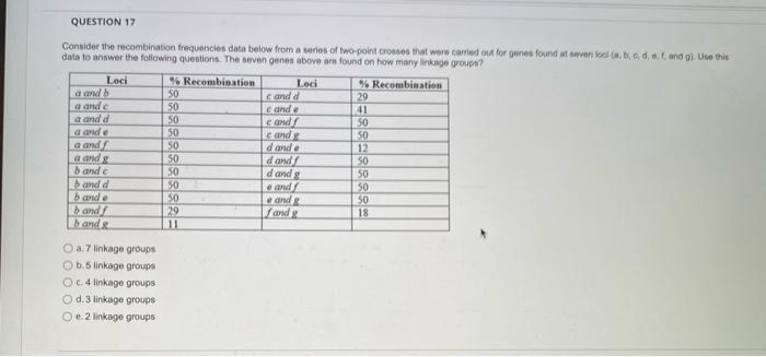 Solved Consider the recombination freguencies data below | Chegg.com