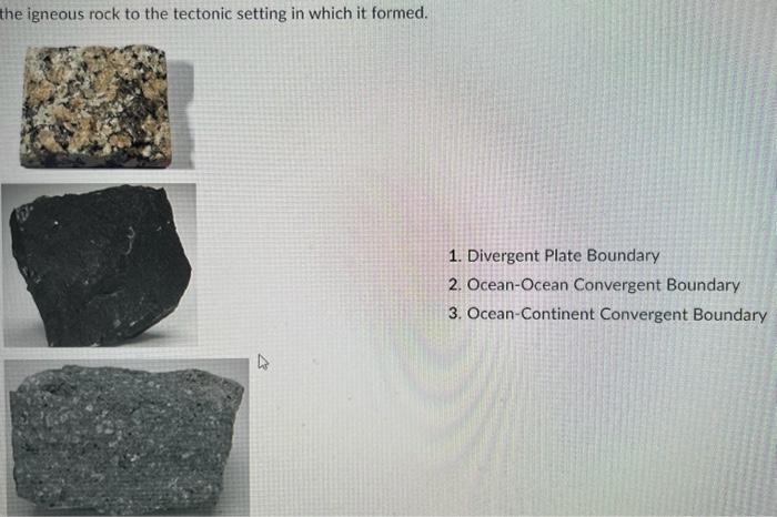 Solved Match the igneous rock to the tetonic setting which | Chegg.com