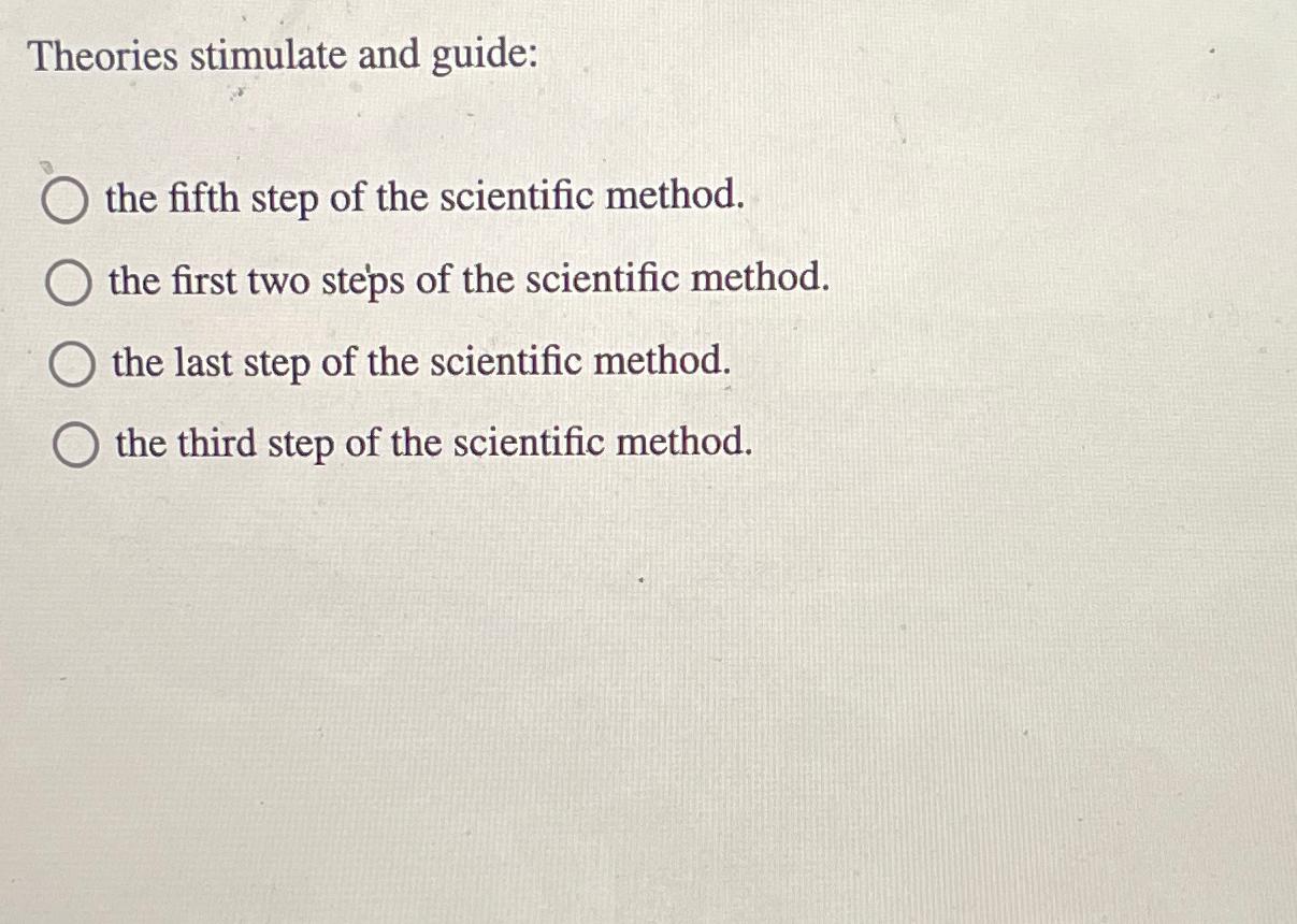 Solved Theories stimulate and guide:the fifth step of the | Chegg.com