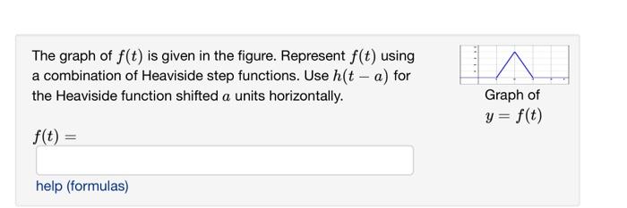 The graph of f(t) is given in the figure. Represent | Chegg.com