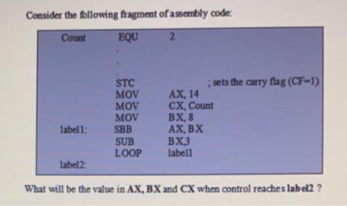 Solved Consider the following fragment of assembly code. | Chegg.com