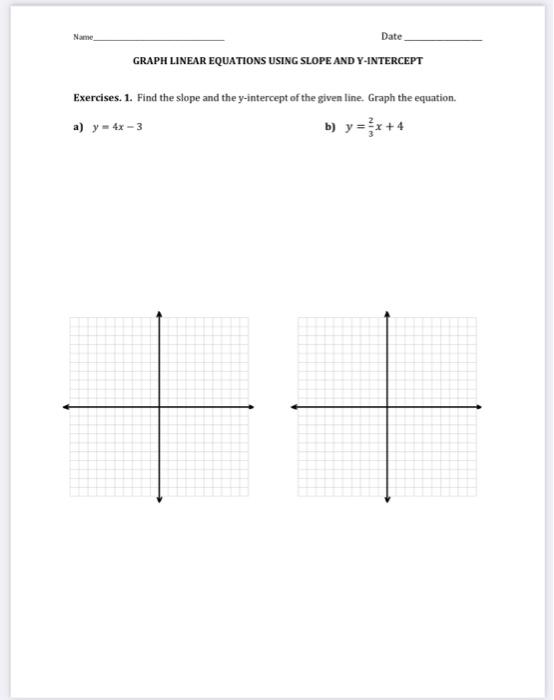 Solved GRAPH LINEAR EQUATIONS USING SLOPE AND Y-INTERCEPT | Chegg.com