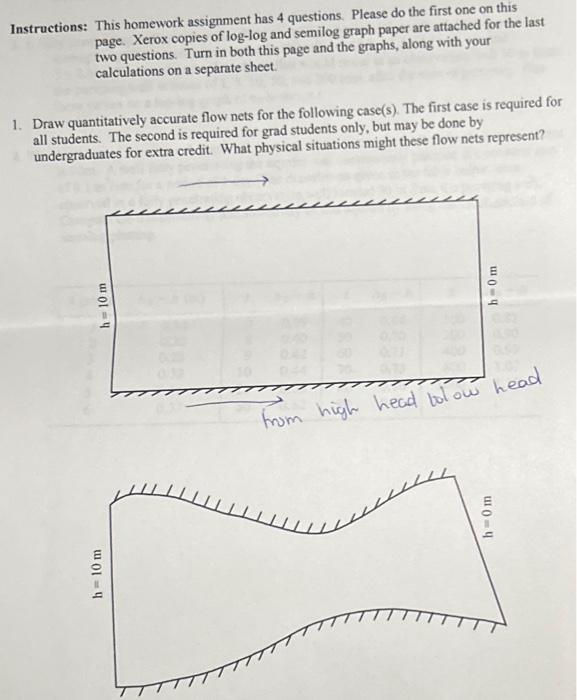 Solved Instructions: This homework assignment has 4 | Chegg.com