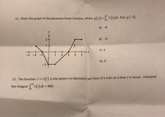 Solved (mult choice) Given the graph of the piecewise linear | Chegg.com