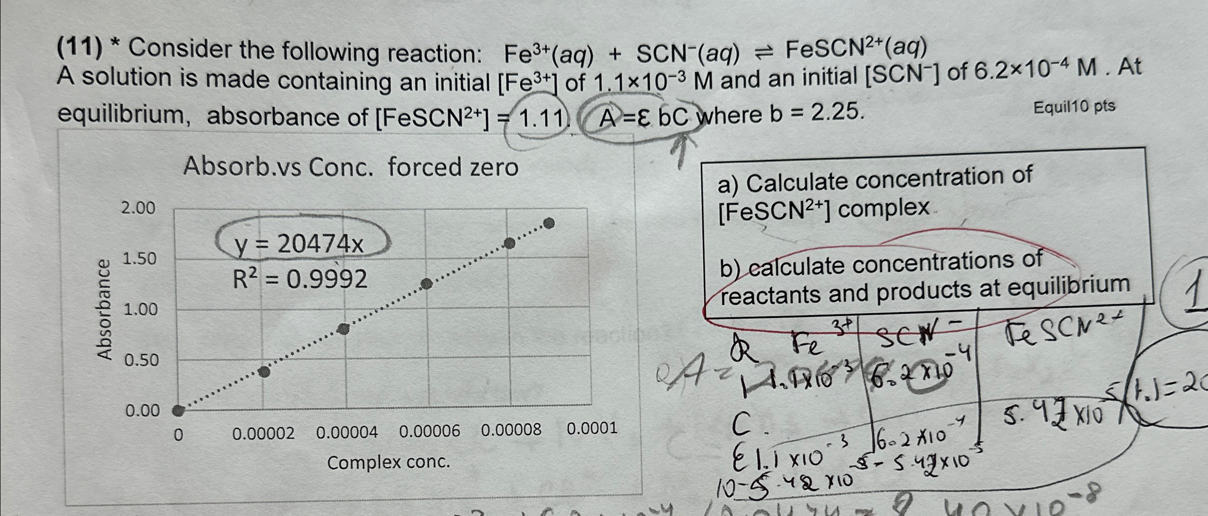 Solved (11) * ﻿Consider the following reaction: | Chegg.com