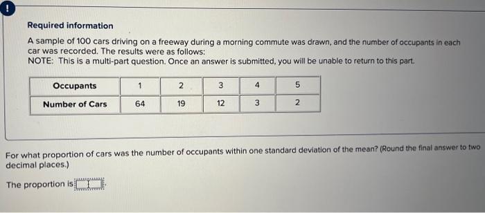 Solved Required information A sample of 100 cars driving on | Chegg.com